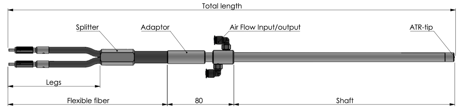 Art Photonics High Temperature ATR-Probes