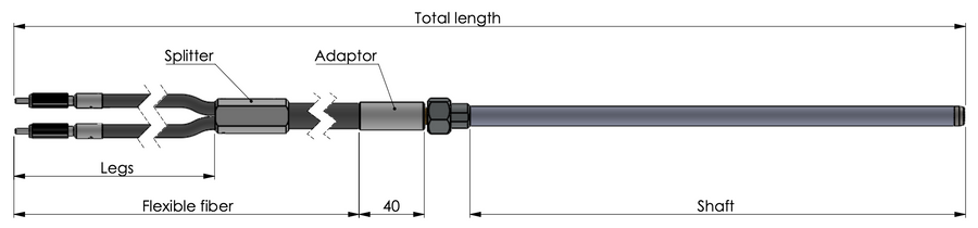 Fiber Optic Sterilizable ATR-Probes (Shaft-in-Shaft Design) – White ...