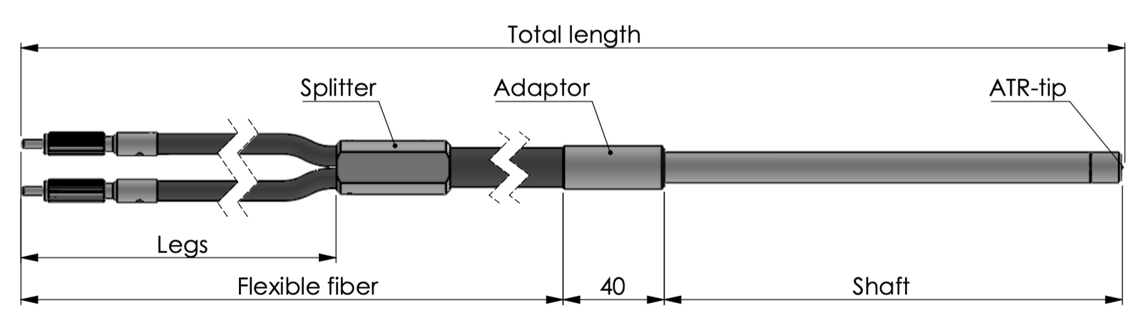 Art Photonics Standard Fiber Optic ATR-Probes